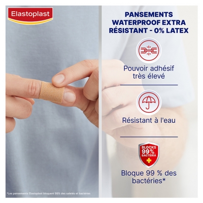 Elastoplast Pansement Waterproof Extra Résistant 20 Pansements